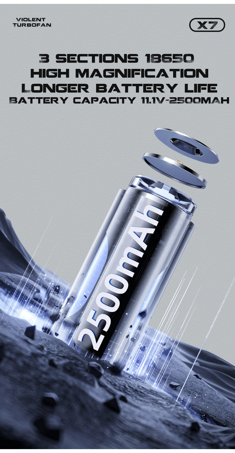 X7 Mini Turbo พัดลม 45 M/S อุตสาหกรรมท่อมอเตอร์ไร้แปรง 90000 RPM มือถือ ...