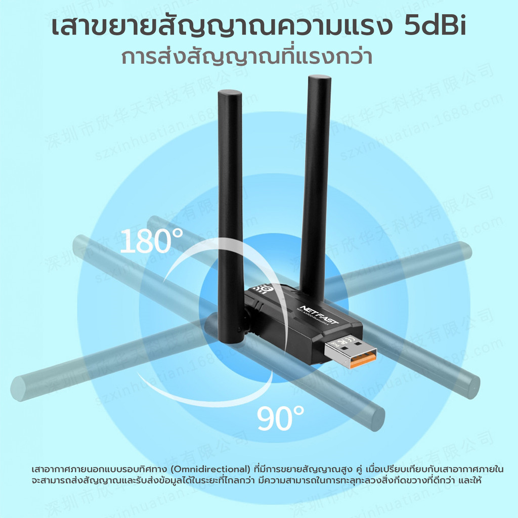 คุ้มมาก!! Netfast Wifi6+BT5.4 รุ่นใหม่ล่าสุด ใช้งานได้2ฟังก์ชั่นในตัวเดียว ไวไฟ6 AX900 ...