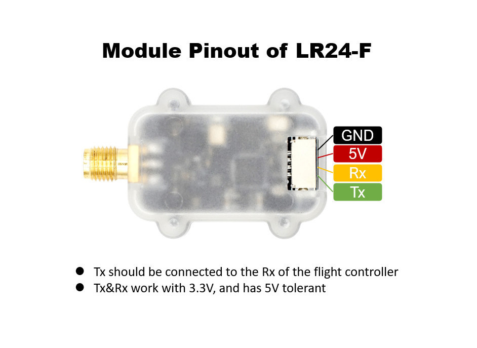 Lr24-f 2.4G 10KM LoRa วิทยุ Telemetry สําหรับ Pixhawk/Ardupilot/PX4 ...