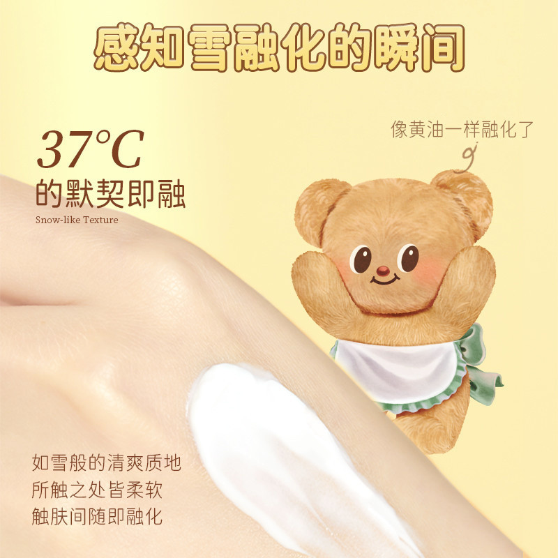ROOPY ครีมทามือร่วมแบรนด์ Butter Bear ป้องกันความแห้งกร้านและมีกลิ่นหอม ...