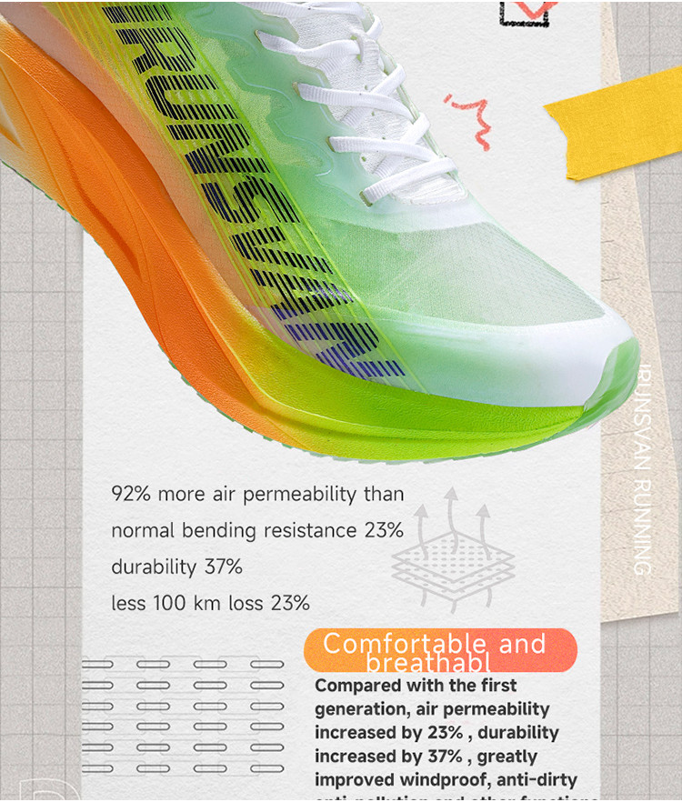 Irunsvan 24066 สีใหม่ HEAT2.0PRO Racing เกรดสีดําทองแผ่นคาร์บอนรองเท้า ...