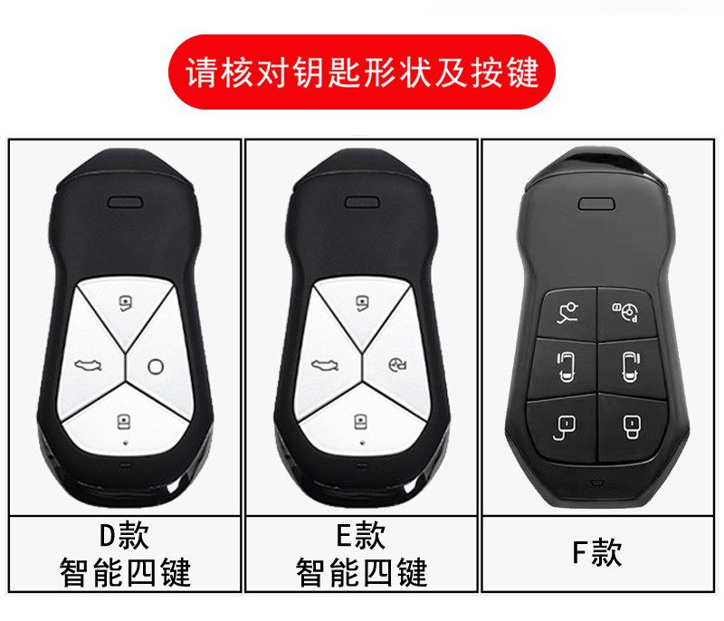 เหมาะสําหรับ xpeng g6 Key Case xpeng p7 p7i g9 p5 กล่องกุญแจ g3 g3i Key ...