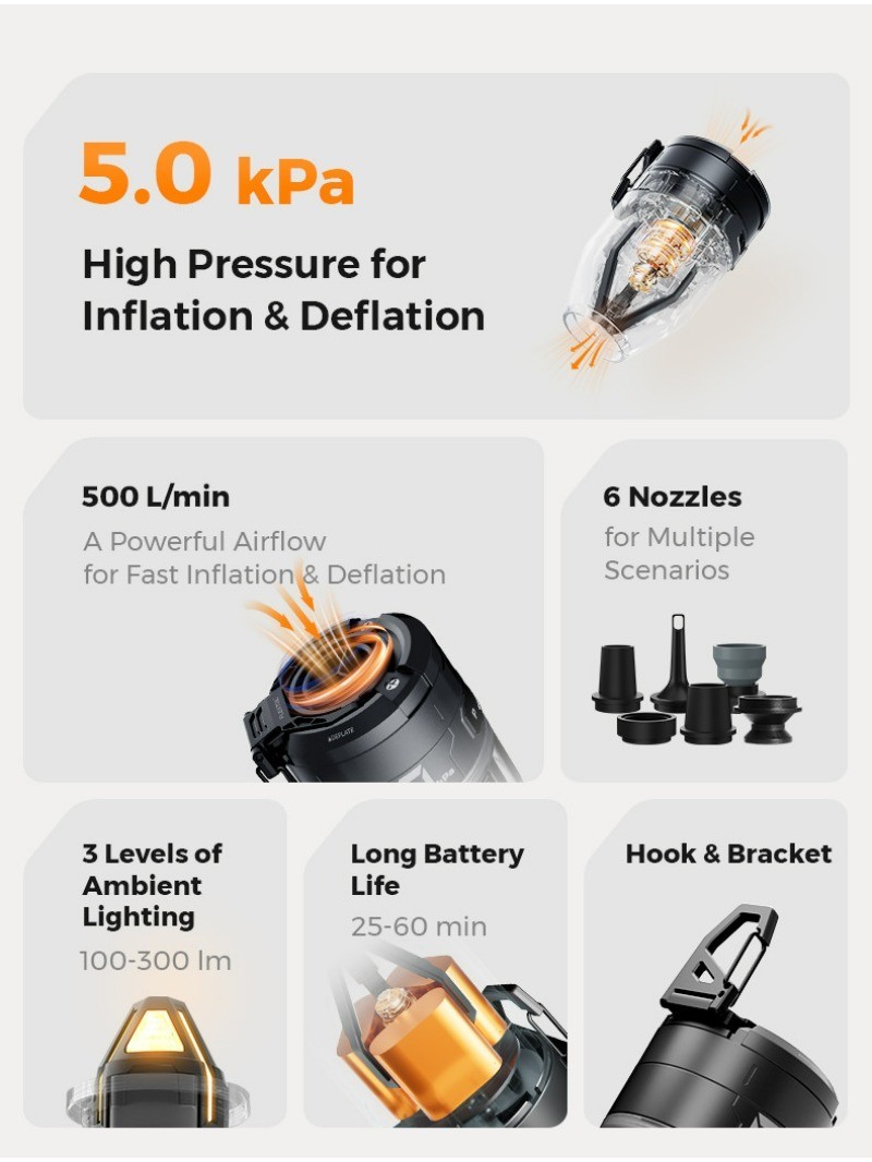 Flextail MAX PUMP 3 Fishtail ไร้สายแบบพกพาโซฟา Air Cushion Air PUMP Camping ยางเรือแหวนไฟฟ้าว่าย ...