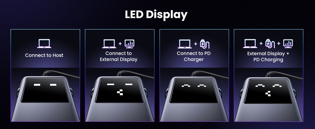 Ugreen USB C HUB 5-in-1 6-in-1 7-in-1 Uno HUB 4K@60Hz PD100W 10Gbps ...