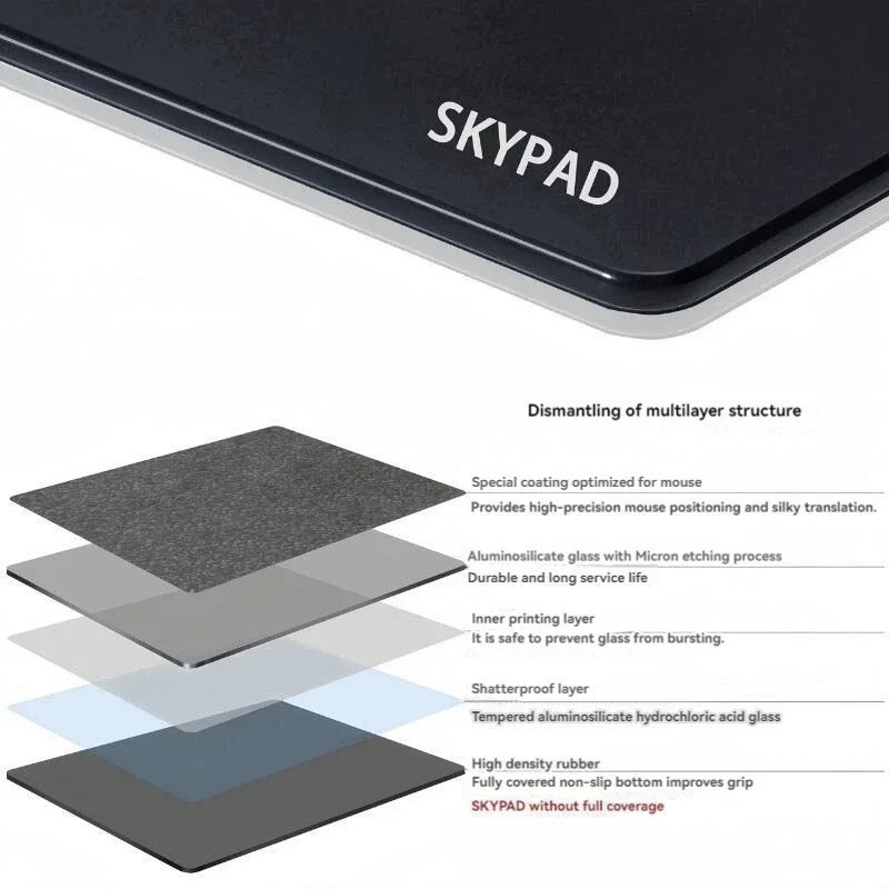 Glass WALLHACK Gaming Mouse Pad Frenzy SORA/Faith Yume เคลือบอัพเกรด ...