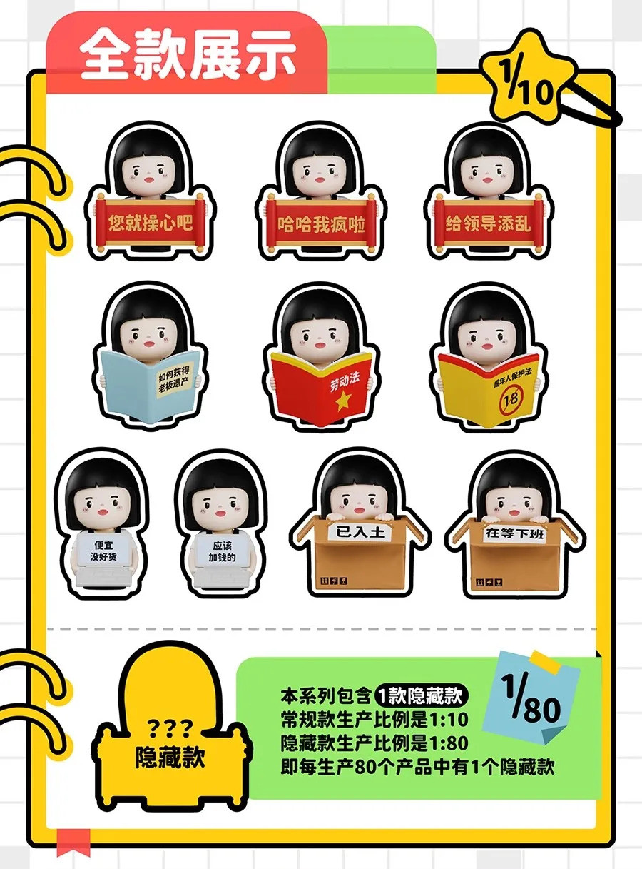 【ของแท้ 100%】Plzdot Inner Child Workplace Survival Guide Series Blind ...