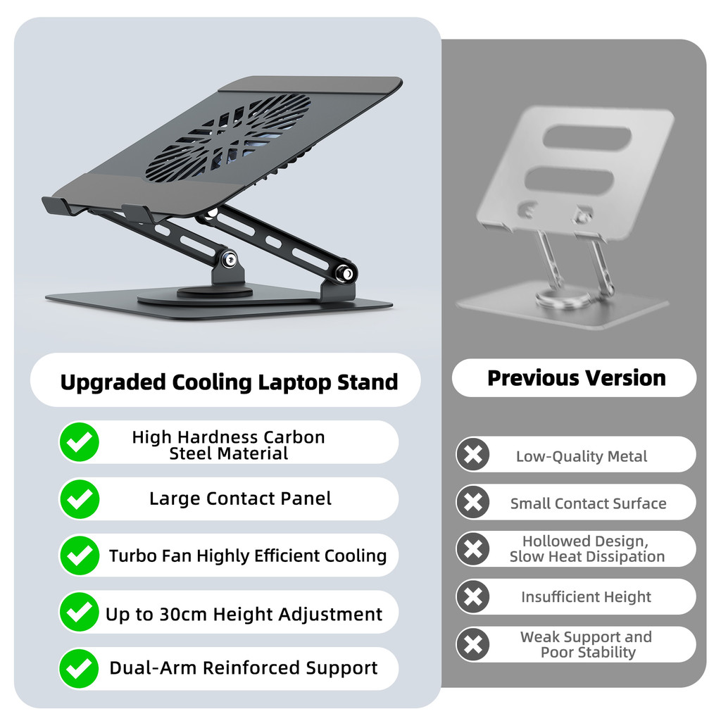 GOOJODOQ แล็ปท็อป Cooling Bracket Hollow out การออกแบบแบบพับได้พัดลม ...
