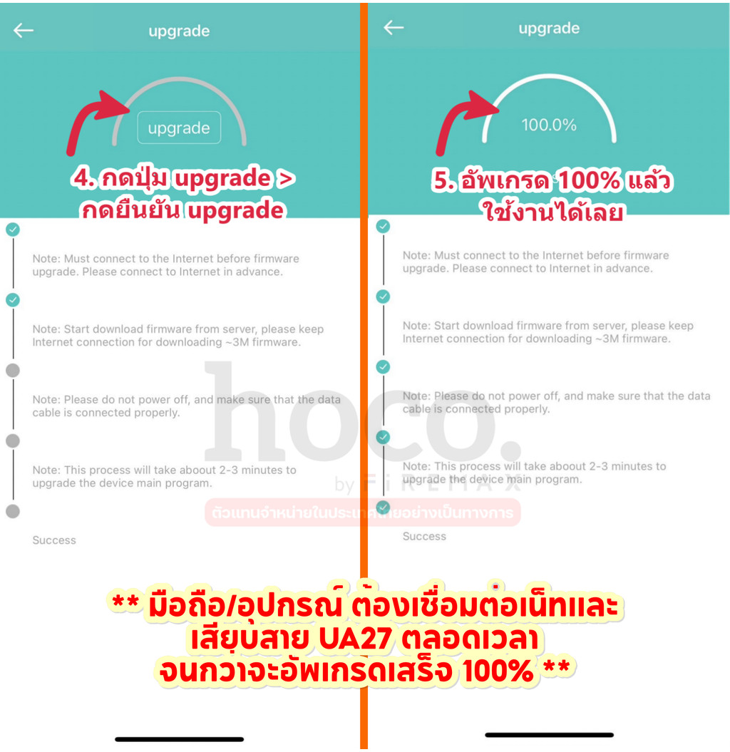HOCO UA27 สายเคเบิล ต่อมือถือออกทีวี Type-C & HDMI ความละเอียด 4K Ultra HD / iOS to HDMI Full HD ...