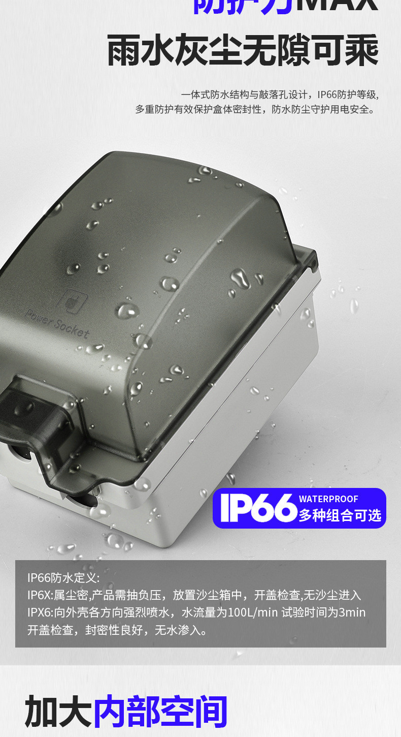 13a เดนมาร์กกลางแจ้ง Open-air IP66 กลางแจ้งพื้นผิวติดตั้ง Splash-proof ...