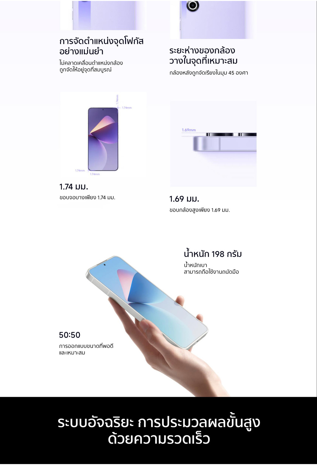 MEIZU 21 12+256/512GB โทรศัพท์ I จอ AMOLED 6.55" รีเฟรช 120Hz I ชาร์จไว 80W+4800mAh I Snapdragon ...