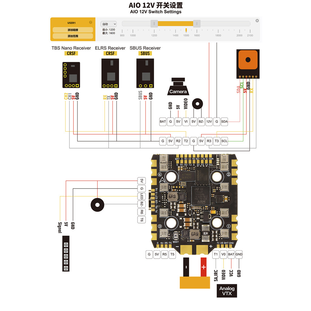 Axisflying F745 AIO Stack 45A 5 V/12 V Dual BEC 4-6S Lipo 20*20 มม. ...