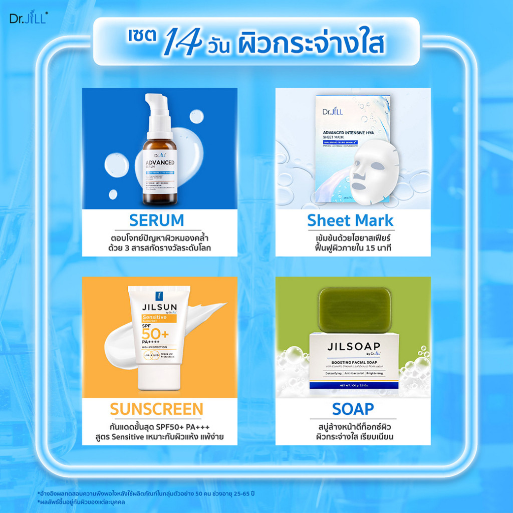 Dr.JiLL Advanced Serum สูตรใหม่ 1 ขวด + มาสก์หน้า SHEET MASK 5 แผ่น+ JILSUN Sensitive 1 หลอด ...