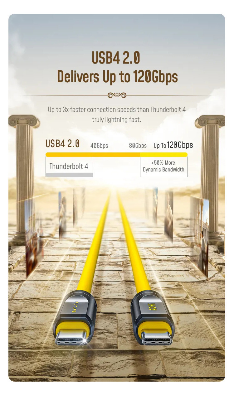 Aohi อนาคตอิเหนา USB4 2.0 USB-C ถึง USB-C 240W สาย Thunderbolt 5 120Gbps 8K PD3.1 สายชาร์จเร็ว ...