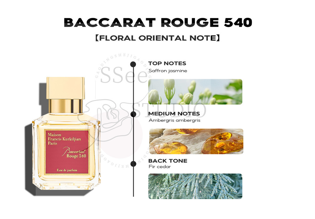 MFK 540 Maison Francis Kurkdjian Baccarat Rouge Eau De Parfum Extrait ...