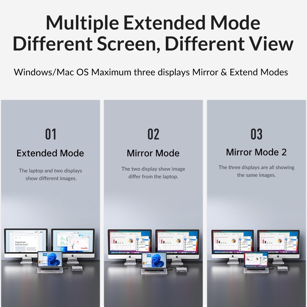 Orico MacBook Docking Station Hub M1 M2 Type-C Triple Display Dual 4K ...
