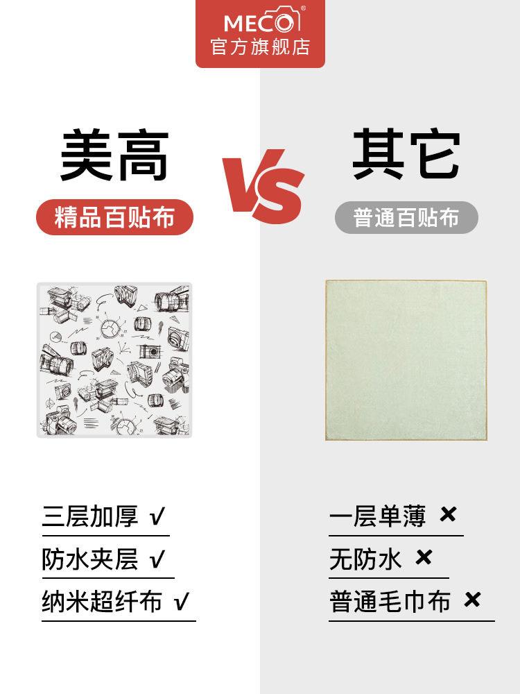 Meco Mega Camera ผ้าพับได้ Velcro Sticker Micro SLR Lens Storage Cloth ...