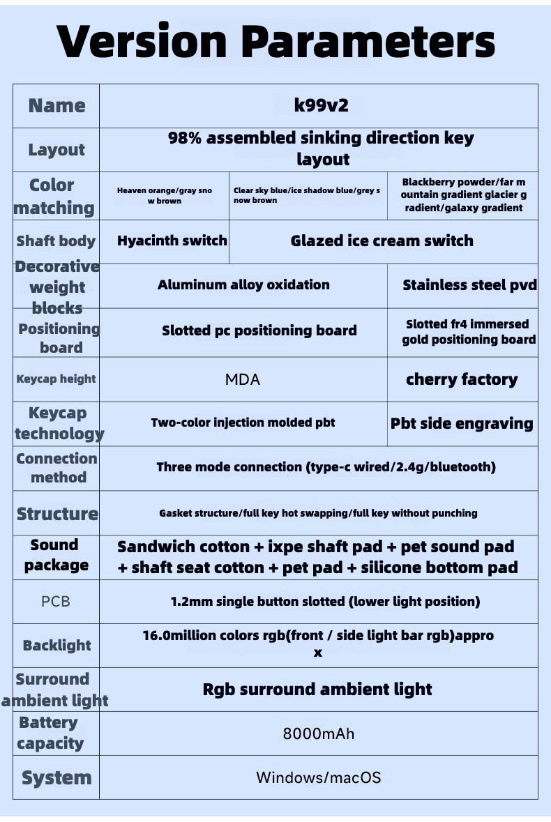 MCHOSE K99 V2 Custom Mechanical Keyboard ปะเก็นโครงสร้าง 2.4g ไร้สายบลูทูธสามโหมด RGB E-sports ...