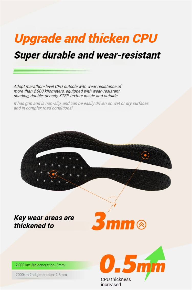 XTEP 2000KM 3.0 The King of Wearrility รองเท้าวิ่ง Unisex รองเท้าวิ่ง ...