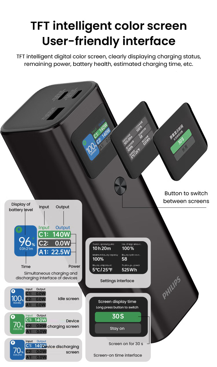 Philips Laptop Power Bank 140W 27000mAH DLP2303 | Shopee Thailand