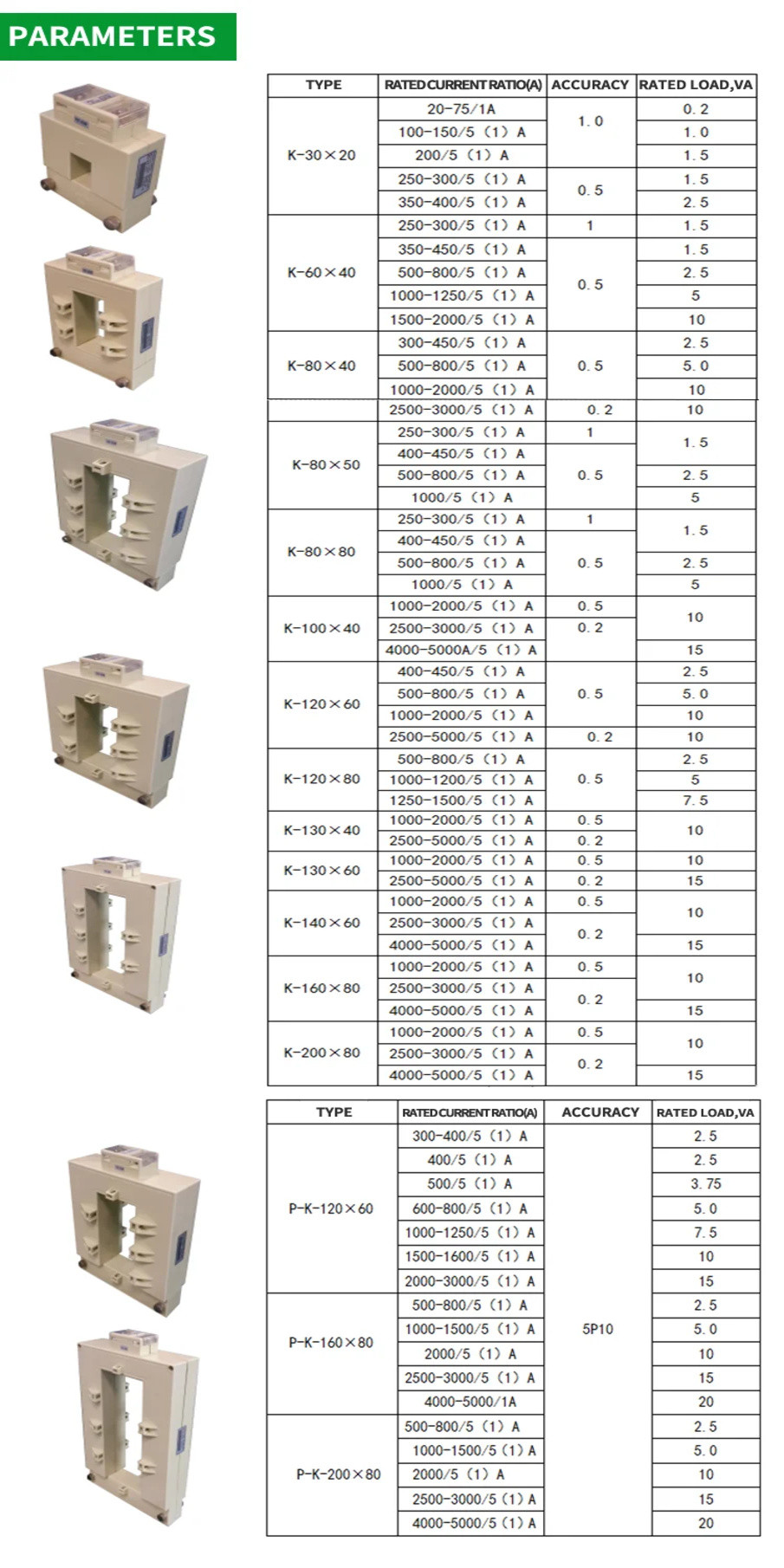Split Core Open Type CT 250/5 Class 0.5 หม้อแปลงปัจจุบัน | Shopee Thailand