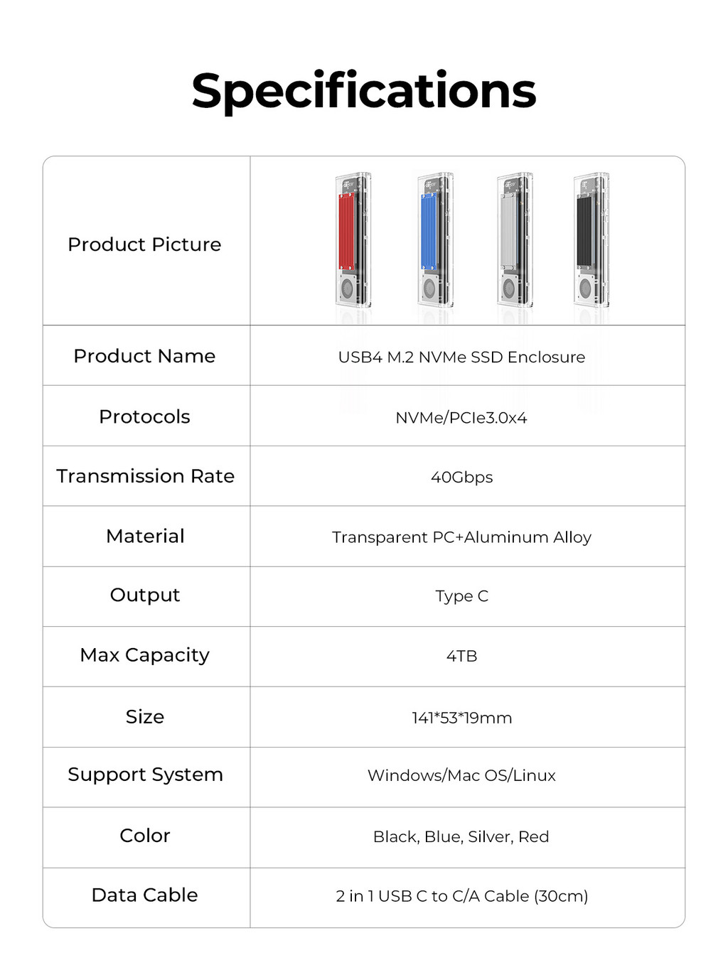 Orico M.2 NVMe SSD Enclosure 40Gbps M2 NVMe สําหรับ Thunderbolt 3 4 ...