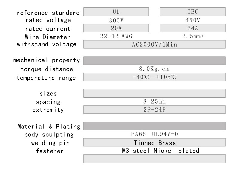 10PCS KF35C รั้ว PCB terminal block KF35C-2P 3P 4P terminal block 8.25 มม.กลาง pin | Shopee Thailand