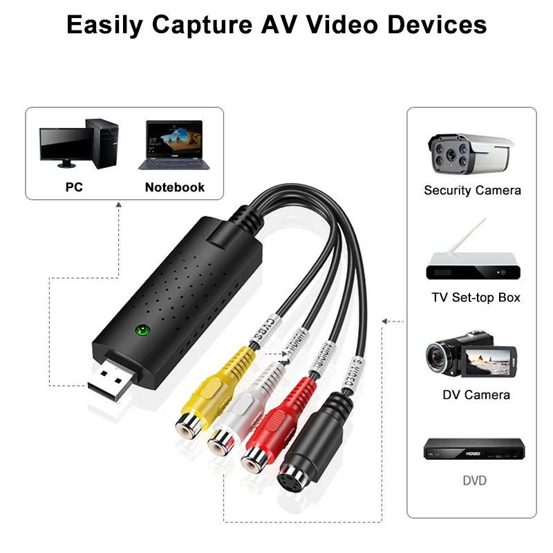 Usb2.0 VHS To DVD Converter RCA CVBS AV S-Video Audio Video Security ...