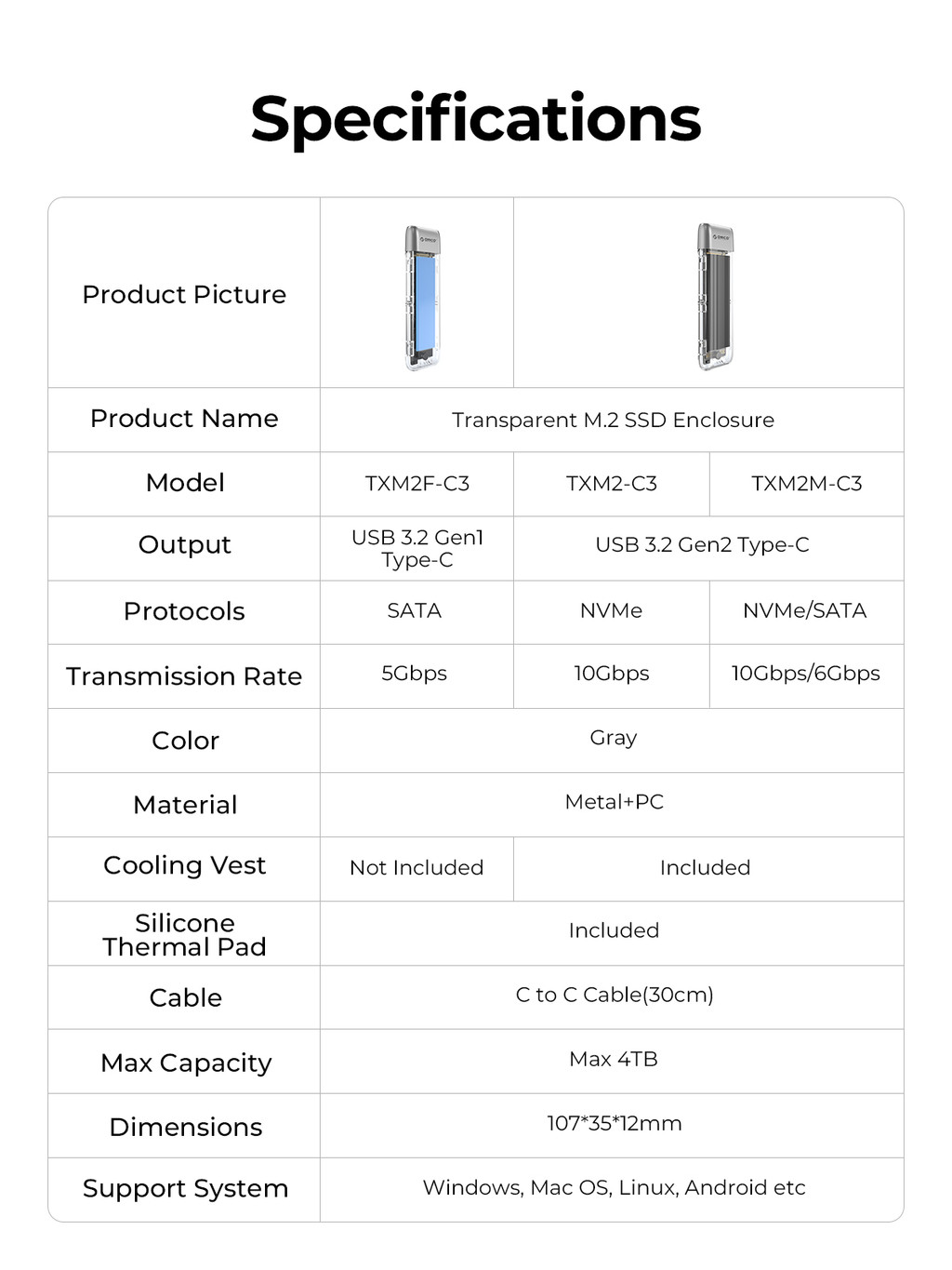 Orico M.2 MVMe/SATA SSD Enclosure NVMe กรณีโลหะผสมสังกะสีเครื่องมือฟรี ...