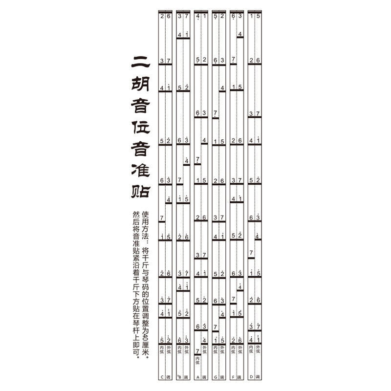 Erhu Fingering Stickers Erhu Scale Stickers เปรียบเทียบตาราง Erhu ...