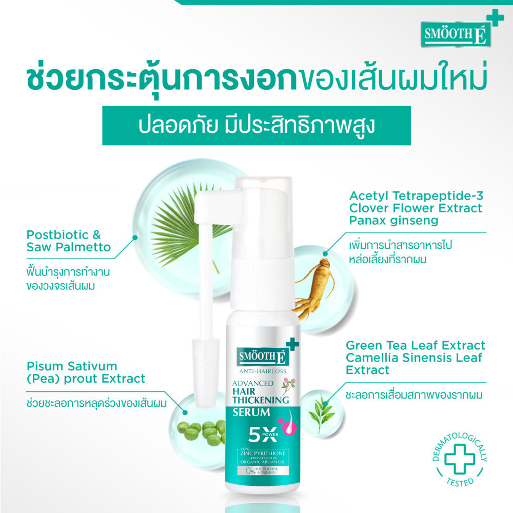 [ซื้อ 1 ฟรี 1] Smooth E Gentlemen Anti Hair Loss Serum Spray 50 ml ...