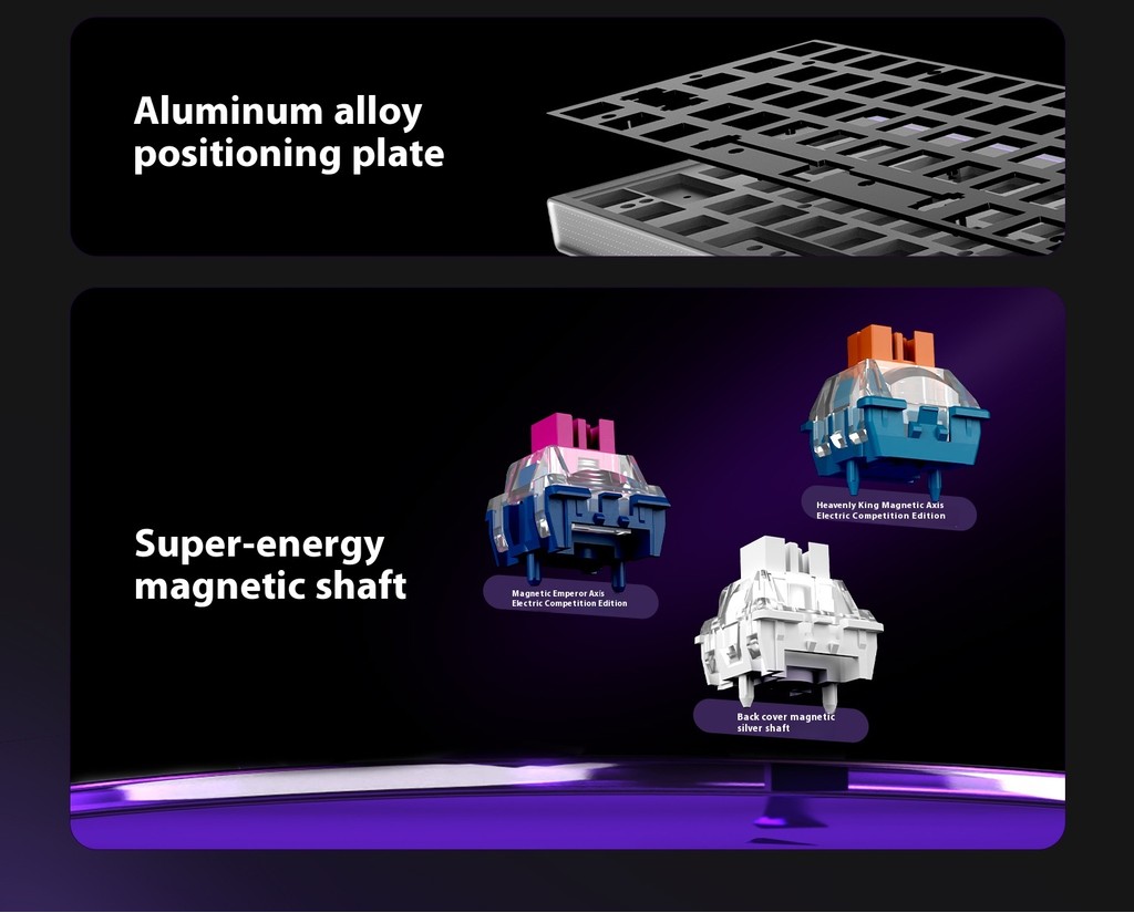 Madlions NANO 68/68 PRO คีย์บอร์ดเกมแม่เหล็ก Rapid Trigger Type-C RGB ...