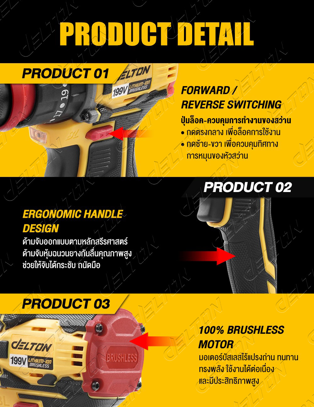 DELTON สว่านไร้สาย 3 ระบบ 199V มอเตอร์บัสเลส ไขควงคลัชกระแทก 3in1 ProImpact-X รุ่น PROM-07T ฟรี ...