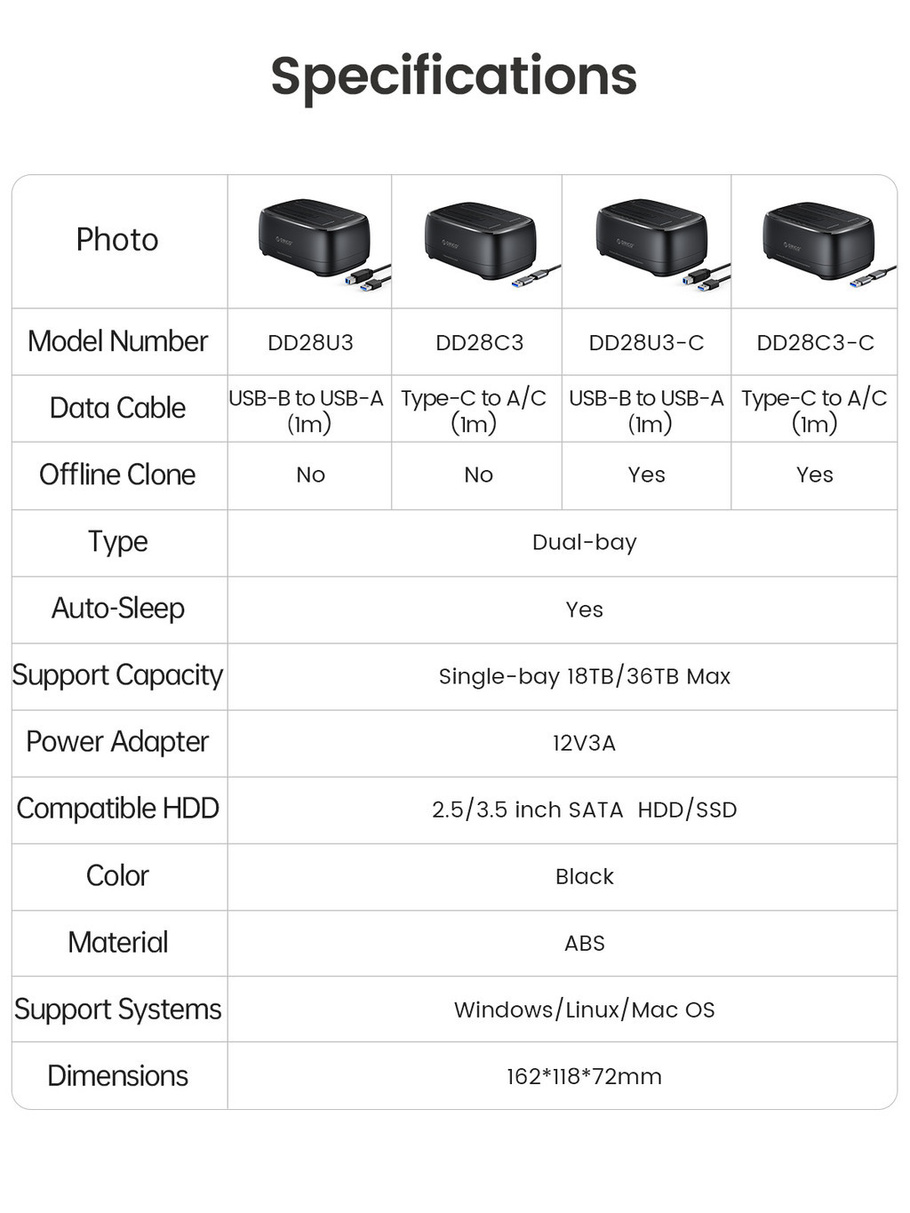 ORICO Dual Slot HDD Extension Base SATA เป็น USB Offline Clone Adapter ...