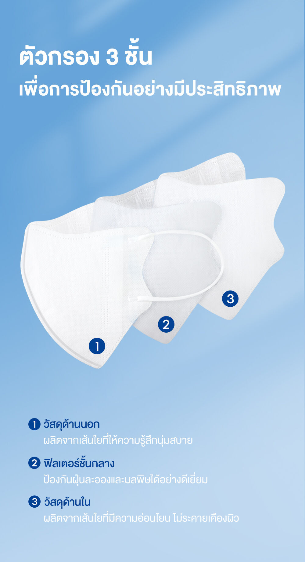 Oni V-Shape Face Mask โอนิ หน้ากากอนามัย (White 35pcs/Black 30Pcs/Pink ...