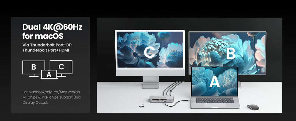 Orico MacBook Thunderbolt 4 Docking Station DP1.4 USB C Hub อะแดปเตอร์ ...