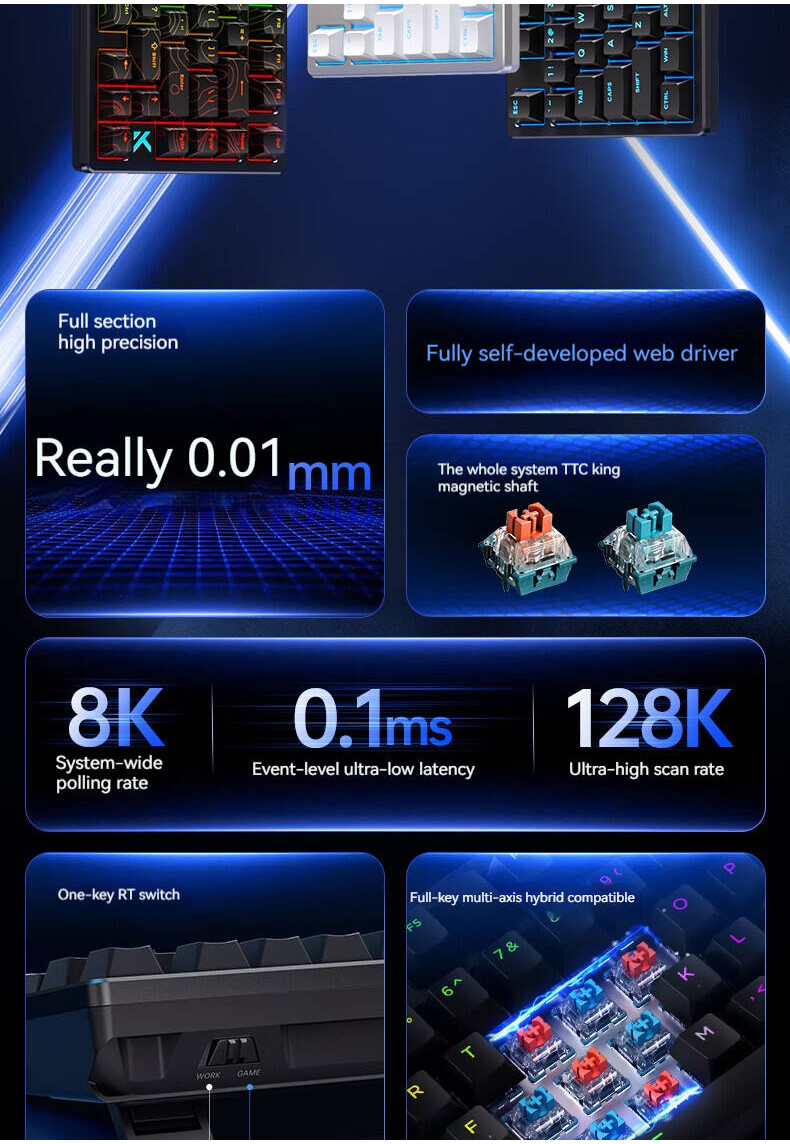 Mchose ZERO 75X คีย์บอร์ดสวิตช์แม่เหล็กแบบกําหนดเองแบบมีสาย | Shopee Thailand