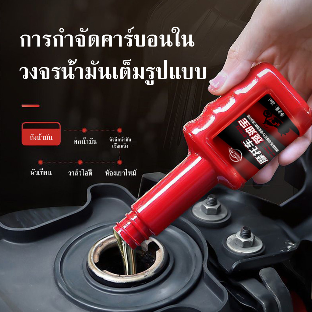 น้ำยาล้างทำความสอาดหัวฉีดเบนซิน สูตรเข้มข้น 36mlน้ำยาล้างหัวฉีด บอกลา ...