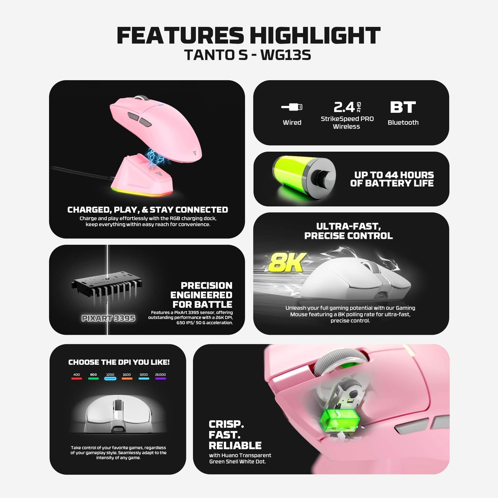 FANTECH เมาส์เกมมิ่งไร้สาย Wireless Gaming Mouse Optical 8K POLLING ...