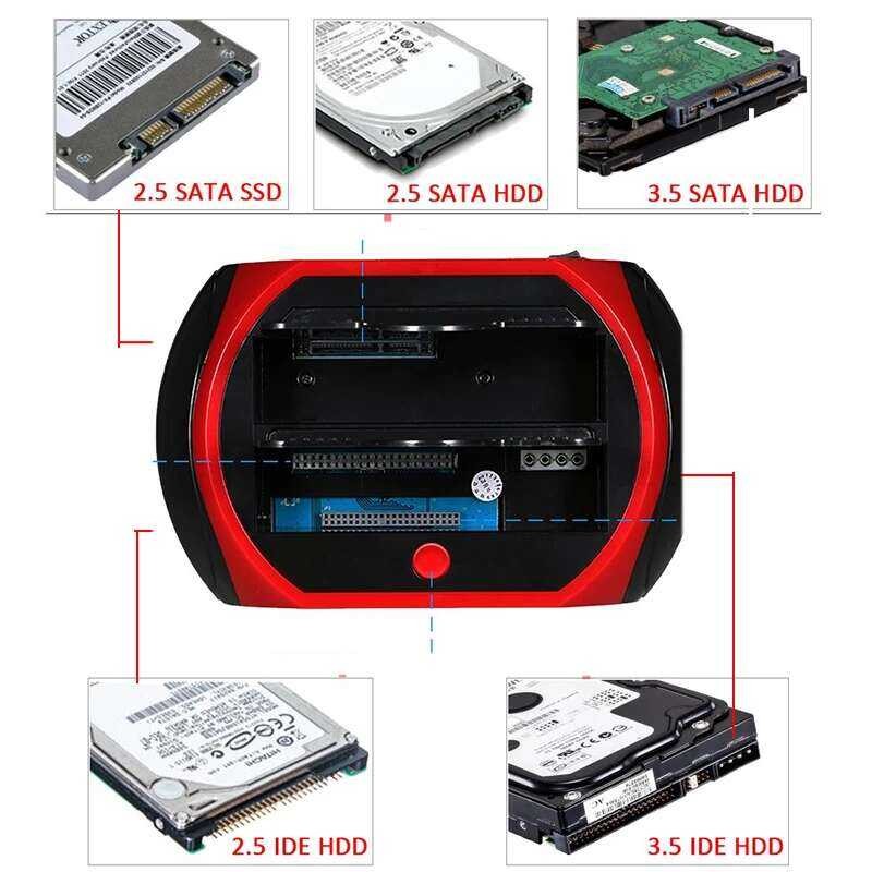 USB 2.5/3.5 "Sata IDE ฮาร์ดไดรฟ์ HDD SSD Reader Docking Station Dual ...