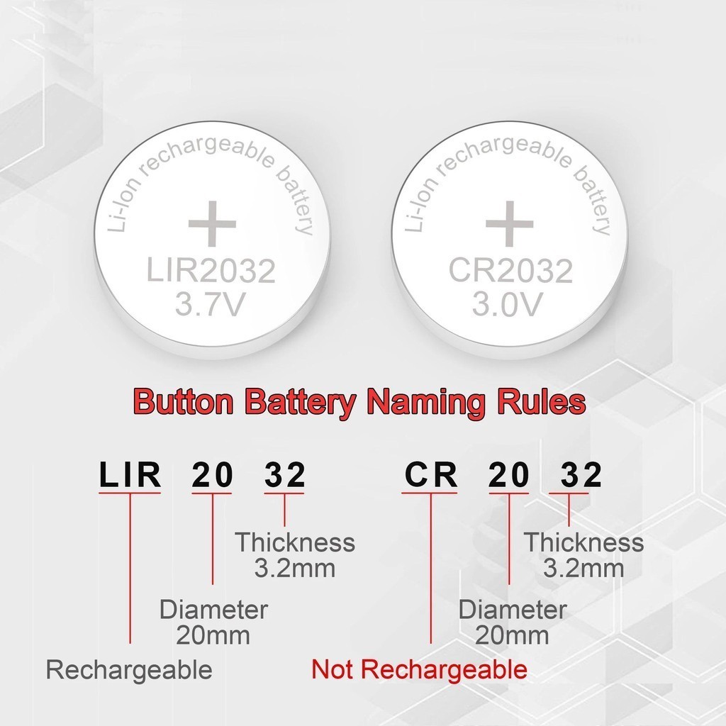 แบตเตอรี่ปุ่มแบบพกพา Universal สําหรับ LIR1025 LIR1220 LIR1254 LIR1620 ...