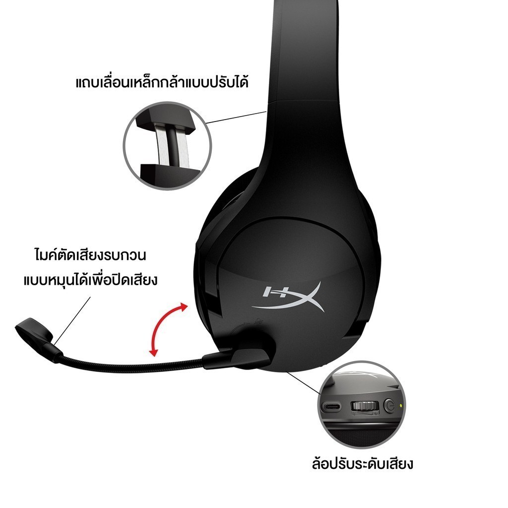HyperX Cloud Stinger Core Wireless Gaming Headset (DTS Version) (4P4F0AA) สินค้าแท้ ประกันศูนย์ ...