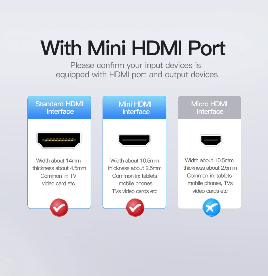 Vention Mini HDMI to HDMI Cable ชุบทอง 1080P Mini HDMI Cable 1m 1.5 2m ...