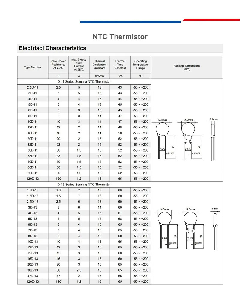 Ntc Thermistor ตัวต้านทานอุณหภูมิเชิงลบ 5D 8D 10D 16D 20D 47D | Shopee ...