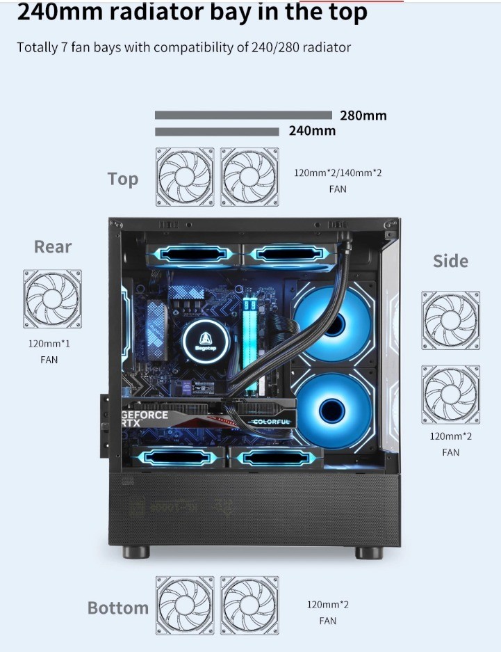Segotep Computer Case (เคสคอมพิวเตอร์) Endura 240S (ฺBlack) รับประกัน ...