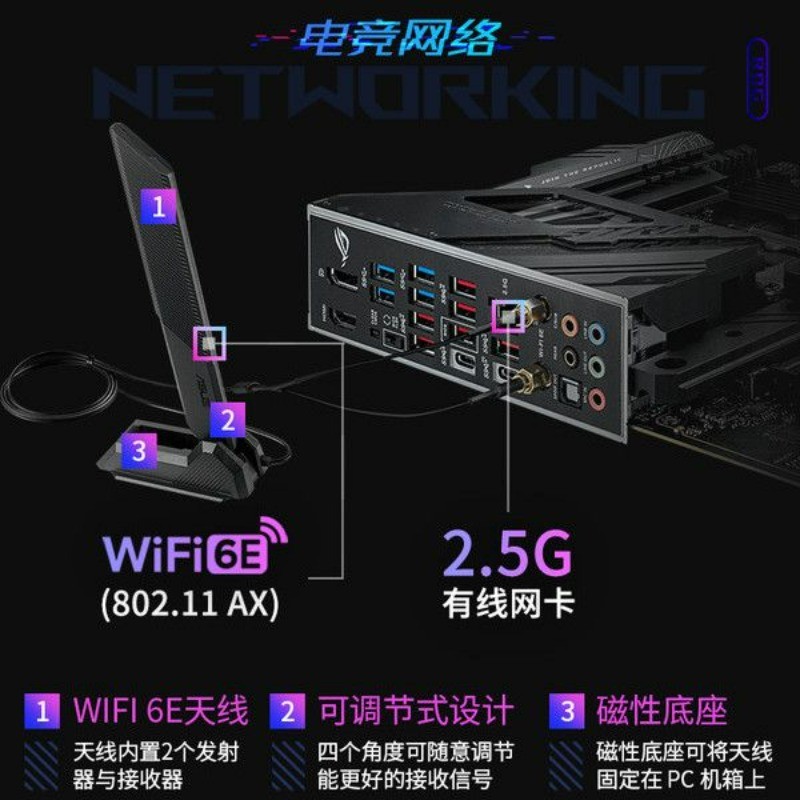 ชุดอุปกรณ์ WiFi 7/6E: การ์ดไร้สาย Intel BE200/AX210 + เสาอากาศ 3 แบบ ...