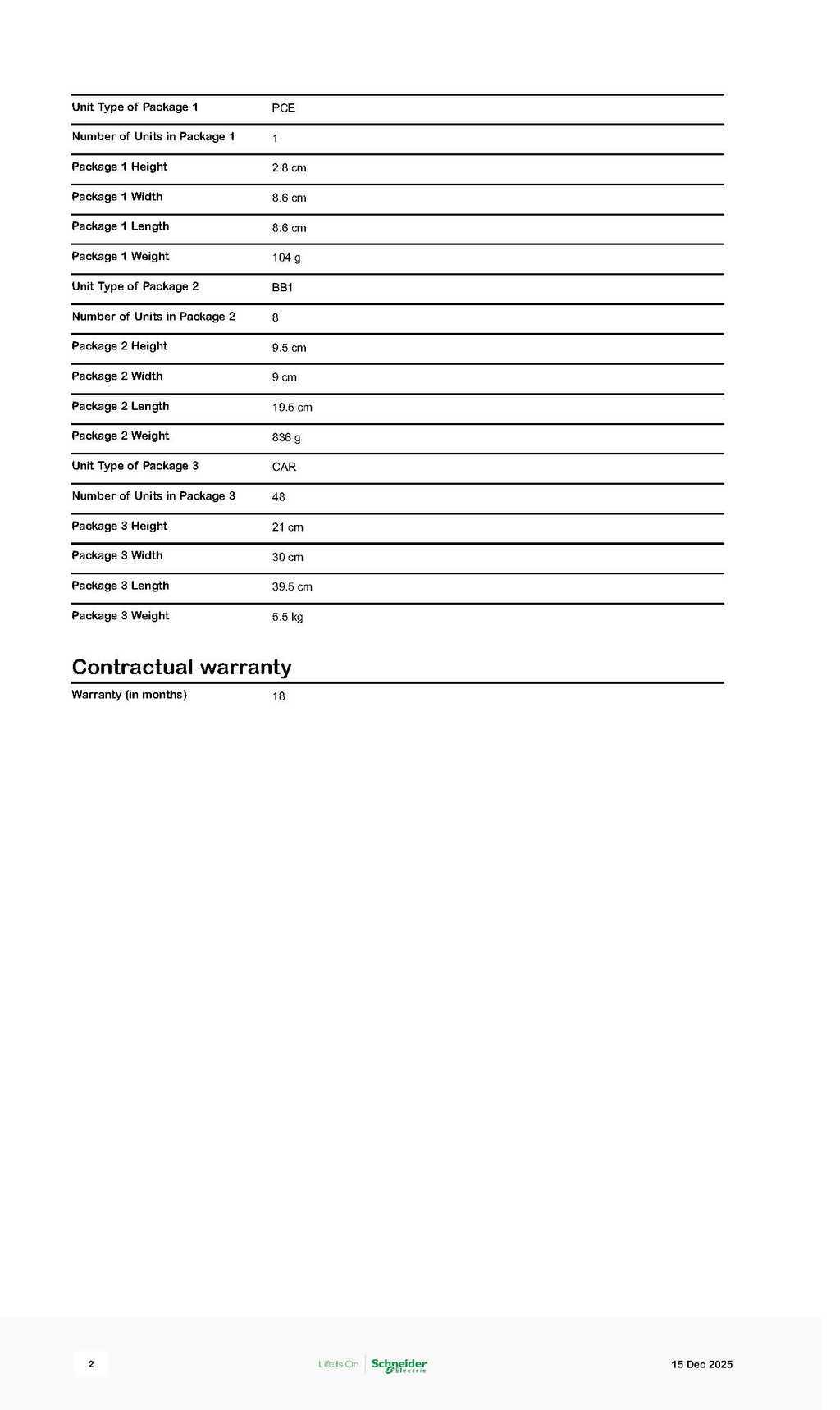 ยกลัง | Schneider Electric Socket-Outlet 16A 2P+3P British BS 1363A ...