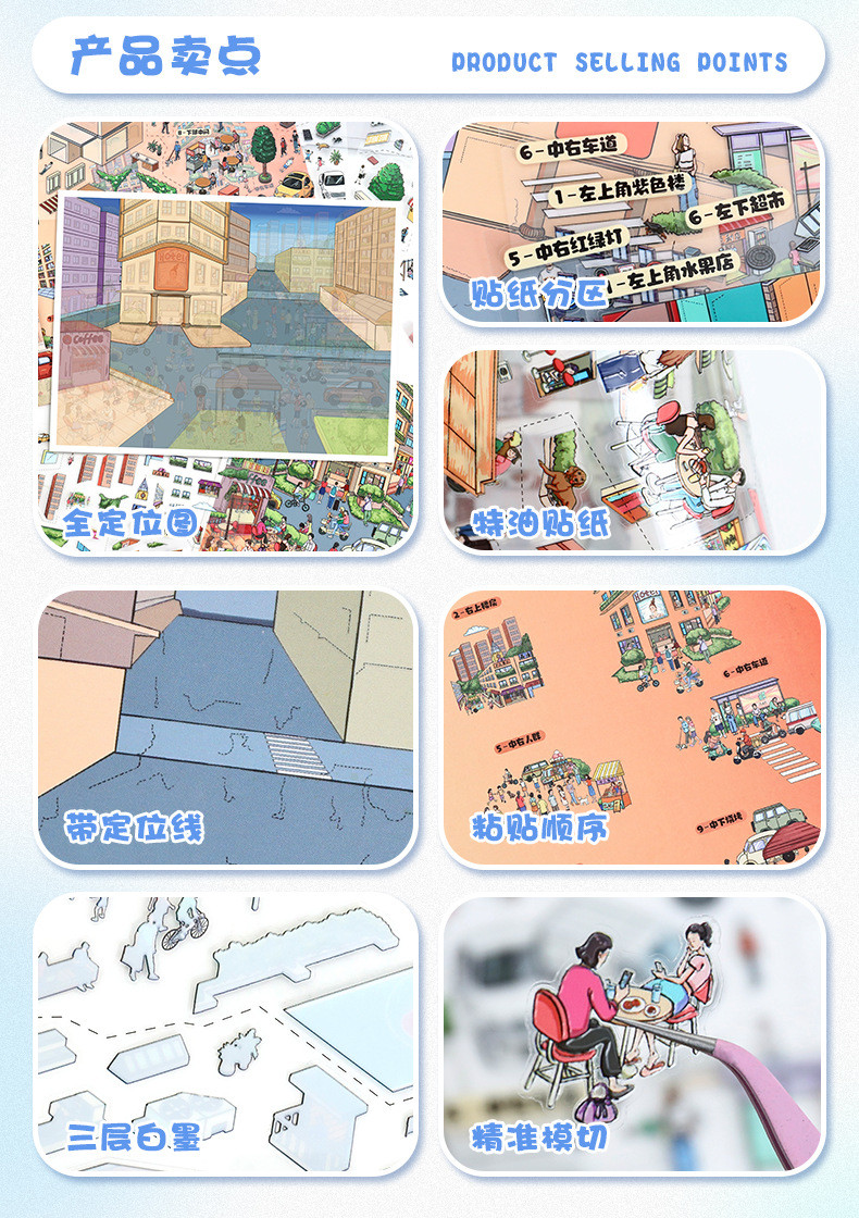Idako [Art Blue City Life Series] สติ๊กเกอร์ภูมิทัศน์ฟิล์มน้ํามันพิเศษ ...