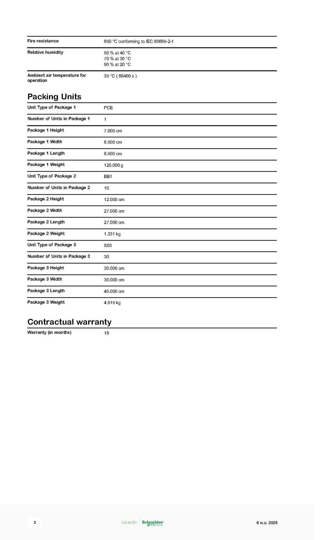Schneider Electric Socket, Mureva PK, Panel-Mounted, Straight, 16A, 2P ...