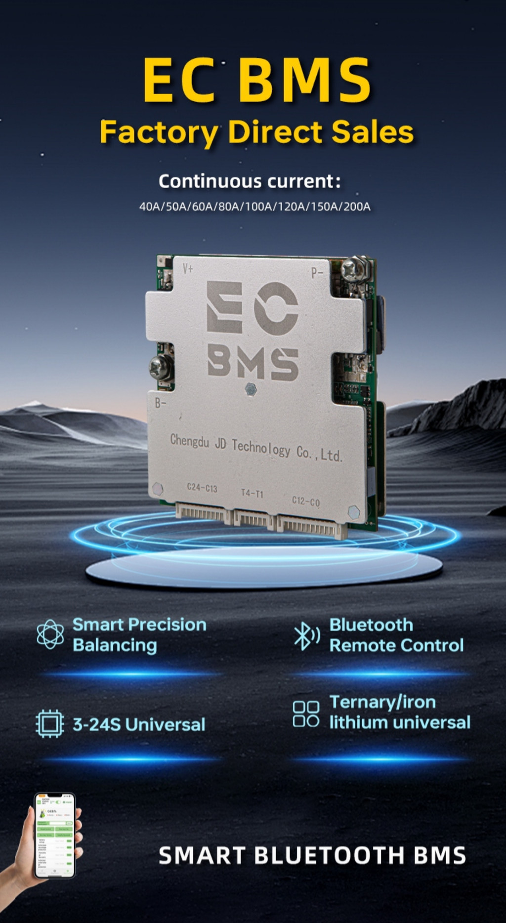 ECBMS Smart BMS 3S-8S LiFePO4 Bluetooth CAN Active Balancer 30-80A ...