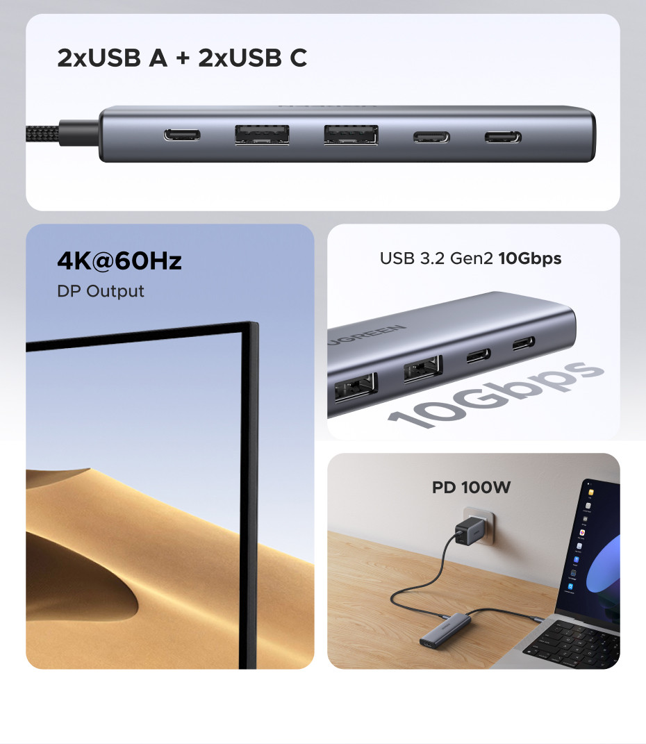 UGREEN อะแดปเตอร์ USB HUB 6-in-1 USB-C to DP 4K60Hz USB-Ax2 USB-Cx2 PD ...